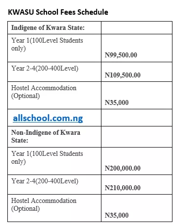 KWASU School Fees Schedule Session [UPDATED]