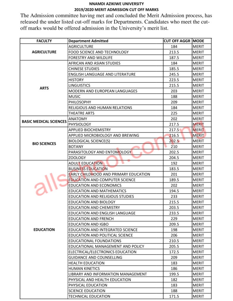 UNIZIK Cut-Off Mark 2025/2026 is Out [UPDATED] - Allschool.ng