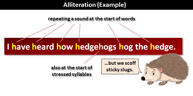 9 Common Figures of Speech you need to be familiar with
