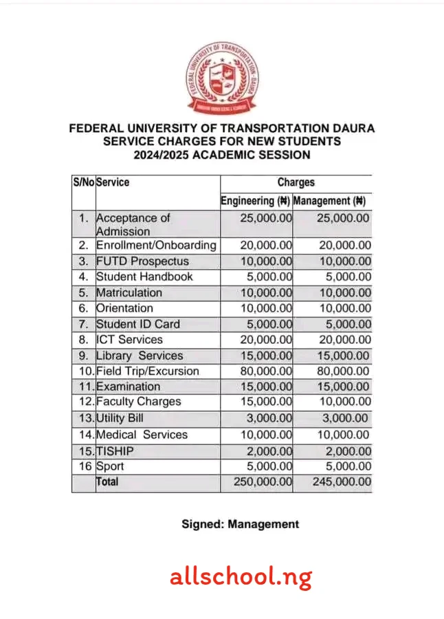 Federal University of Transport Daura School Fees Schedule 2025 ...